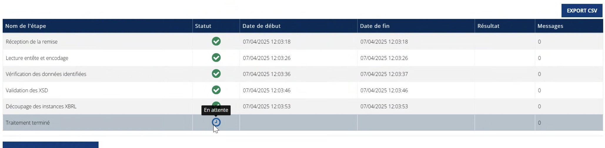 How to submit your Register of Information: France, Onegate, Autorité de contrôle prudentiel et ...